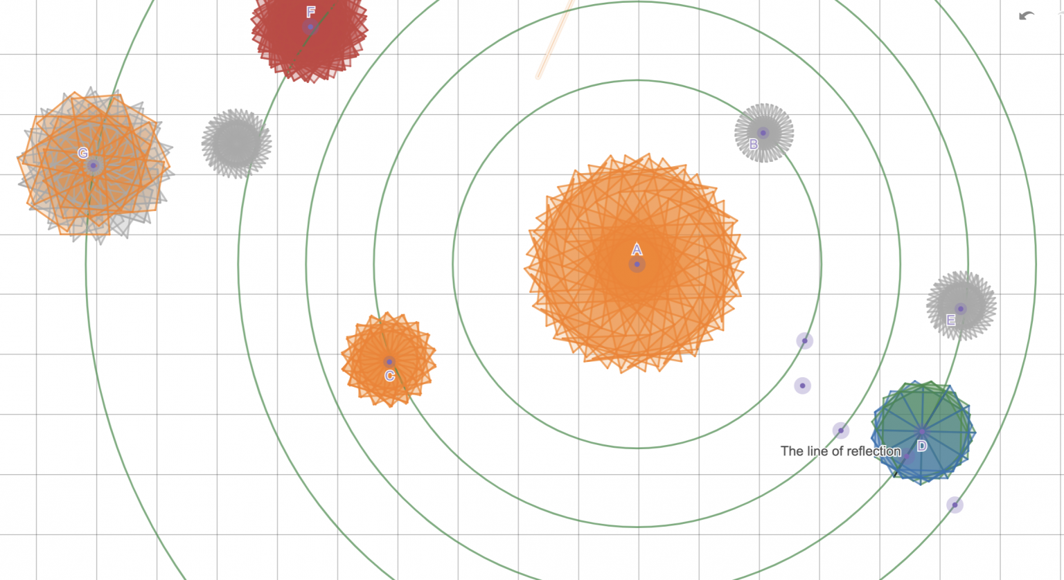 One-day Desmos Transformation Art Project – Hailstone Sequence One-day Desmos Transformation Art Project – Hailstone Sequence