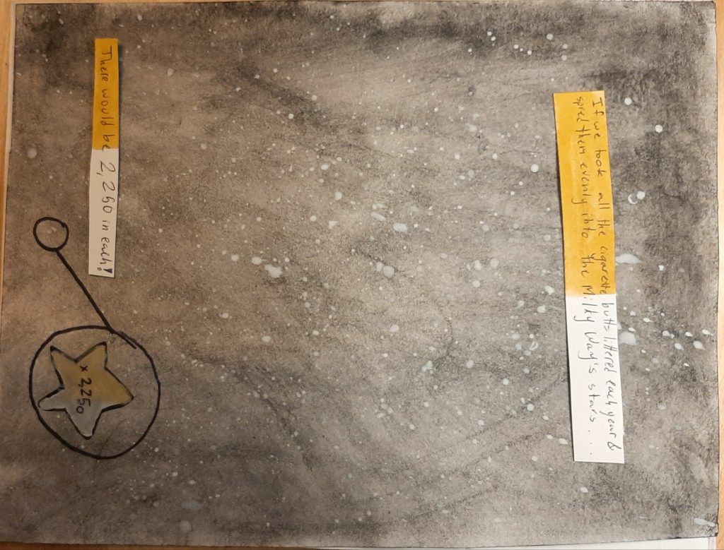 Making Sense of Human Impact: A Scientific Notation Project – Hailstone ...